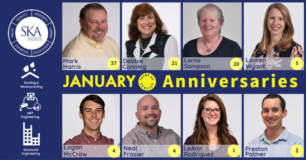 2023 January Work Anniversaries » SKA Consulting Engineers SKA ...